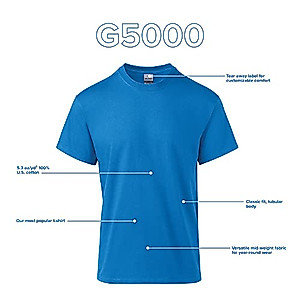 Gildan Men's Heavy Cotton T-Shirt, Style G5000, 2-Pack, Lime, Small