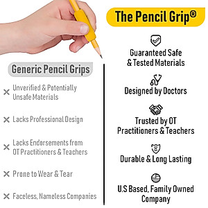 The Pencil Grip The Classics Soft Foam Pencil Grips, Ergonomic Writing Aid For Lefties And Righties, 1.5 Inch Long, Assorted Colors, 12 Count - TPG-16412