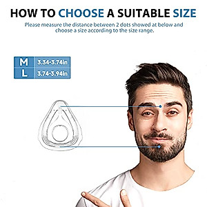 CPAP Masks Full Face - Replacement Set for F20 - Covers Mouth and Nasal - Includes Headgear, Elbow/Swivel and Nasal Cushion - Suitable for CPAP Machine - Reusable CPAP Supplies - Medium