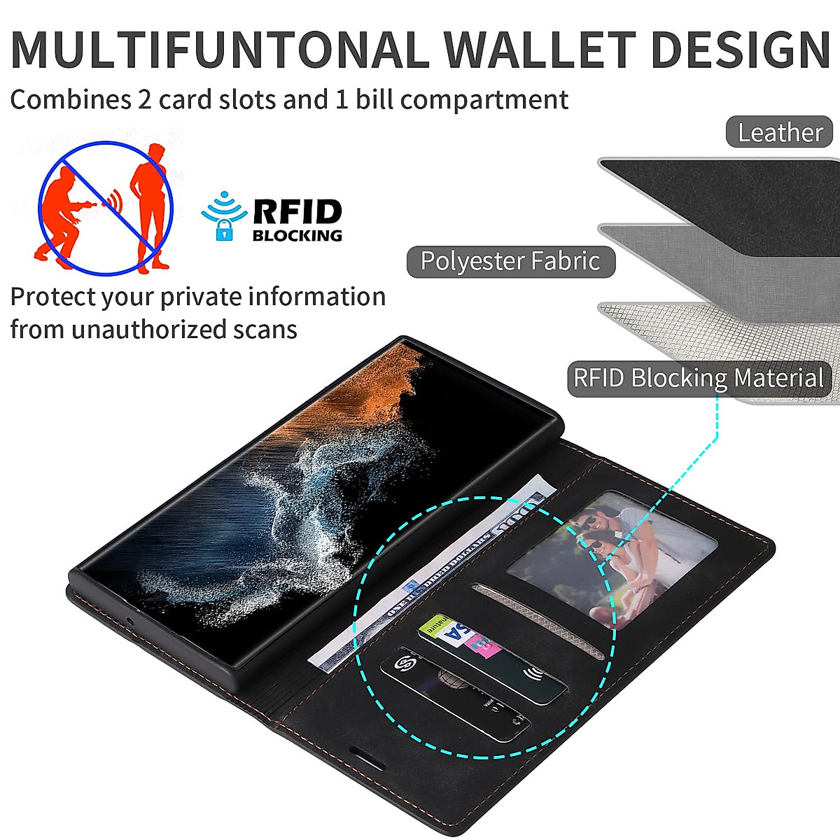 ZZXX for Samsung Galaxy A13 5G Case Wallet with [RFID Blocking] Card Slot Photo Fram Kickstand Magnetic Soft Leather Flip Fold Case for Samsung Galaxy A13 5G Wallet Case(Black-6.5 inch)