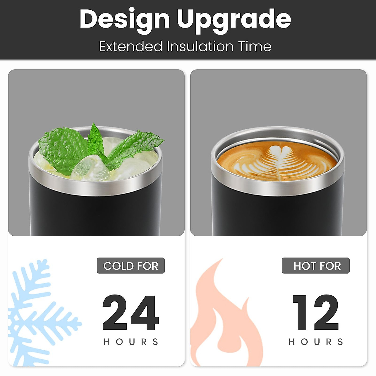 Riley Joy 32 oz 2.0 Stainless Steel Tumbler with Leak-Proof Lid and Straw, Double-Wall Vacuum Insulated Travel Mug for Coffee, Iced Tea, or Water - Ideal for Commutes and Outdoor