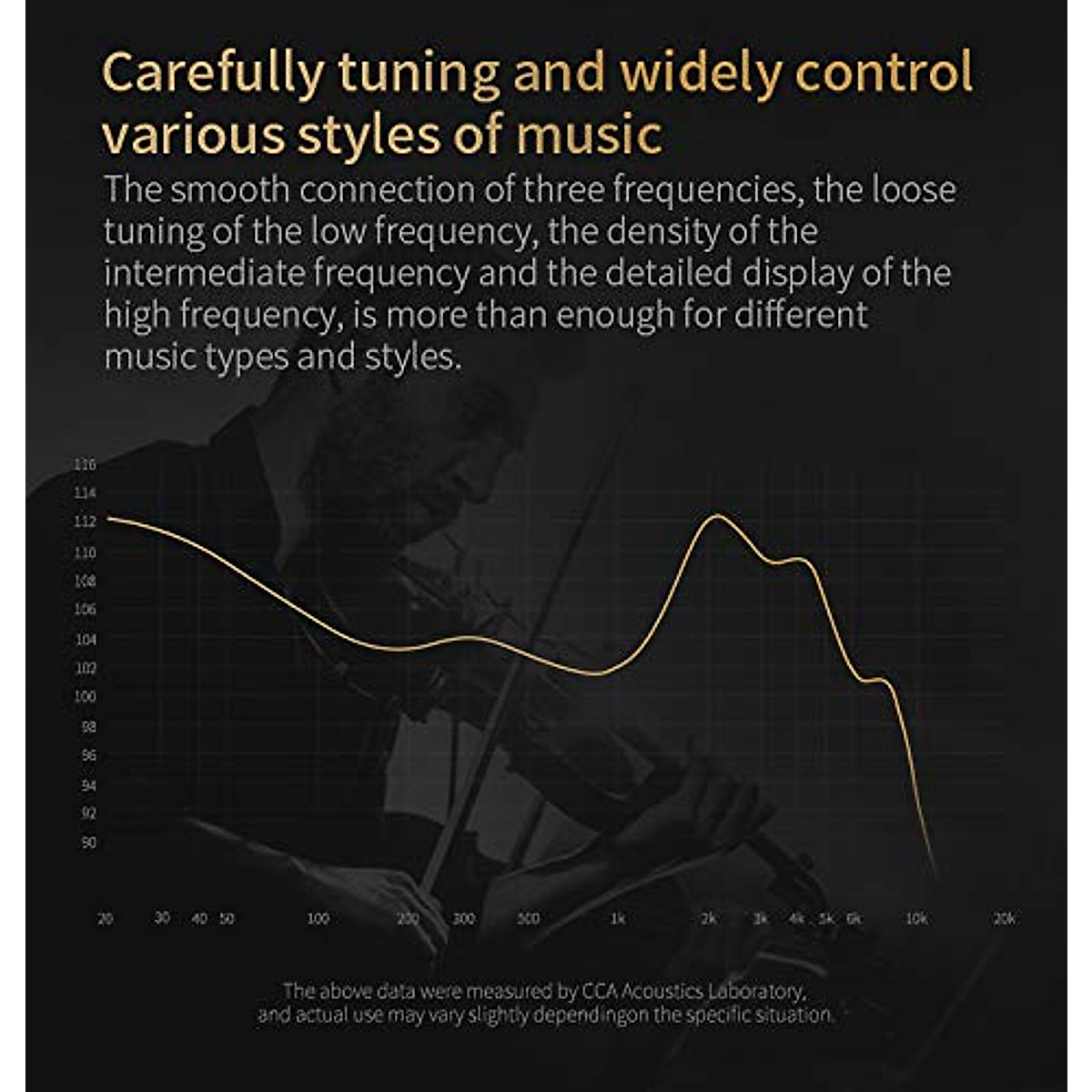 CCA C12 in-Ear Monitors, 5BA+1DD Hybrid HiFi Stereo Noise Isolating IEM Wired Earphones/Earbuds/Headphones with Detachable Tangle-Free Cable 2Pin for Musician Audiophile (with MIC, Dream Blue)