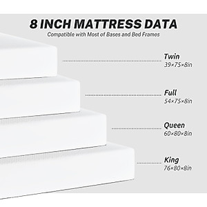 Dopinmin Queen Mattress, 8 Inch Gel Infused Memory Foam Mattress Medium-Firm Mattress for Pressure Relief & Cooling Sleep, CertiPUR-US Certified, Bed in a Box