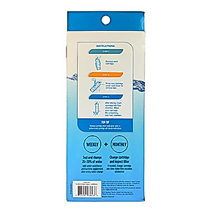 Top Fin Retreat RF-S Filter Cartridges (Small) Refill (6 Count)