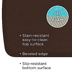 GelPro Elite Premium Gel + Foam 3/4" Thick Anti-Fatigue Floor Mat-Grasscloth-Java, 20" x 72"