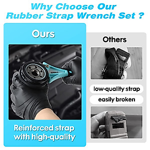 SHALL 2-Piece Rubber Strap Wrench Set, Adjustable Oil Filter Wrench, Jar Opener, 4" & 6" Max Rotation Diameter, Anti-slip Handle, 2-Pack PVC Gloves Included, for Pipe, Oil Filter, Jar, Water Faucet