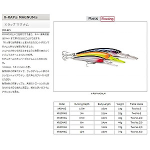 Rapala XRMAG40SFU X-Rap Magnum 40,Sailfish UV
