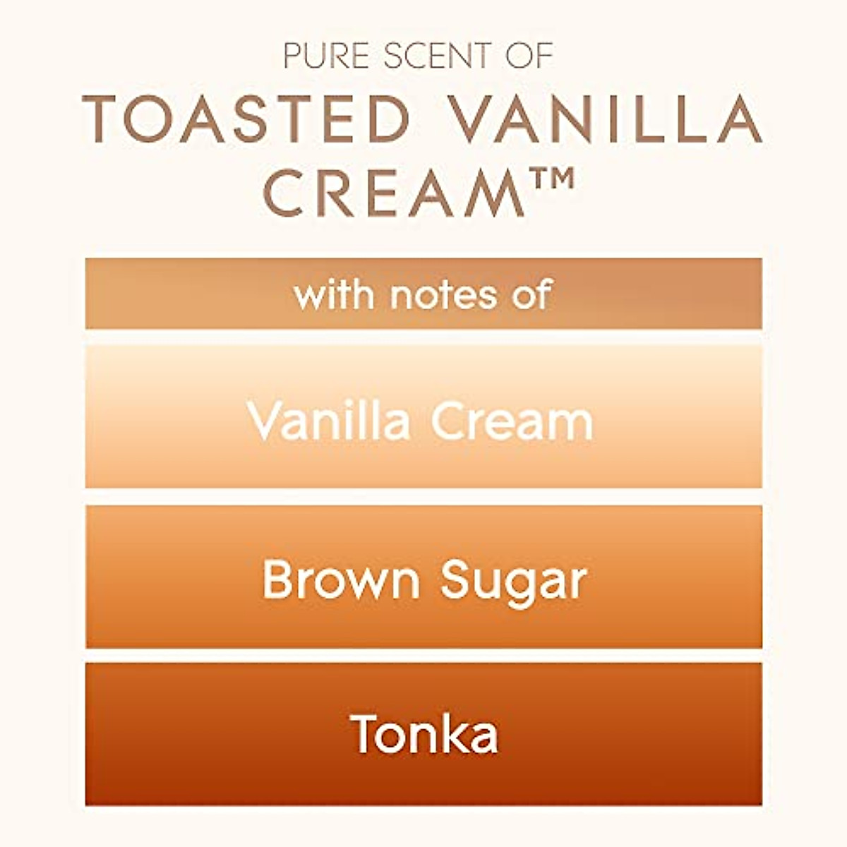 Glade Candle Jar, Air Freshener, Toasted Vanilla Cream, 16 Oz