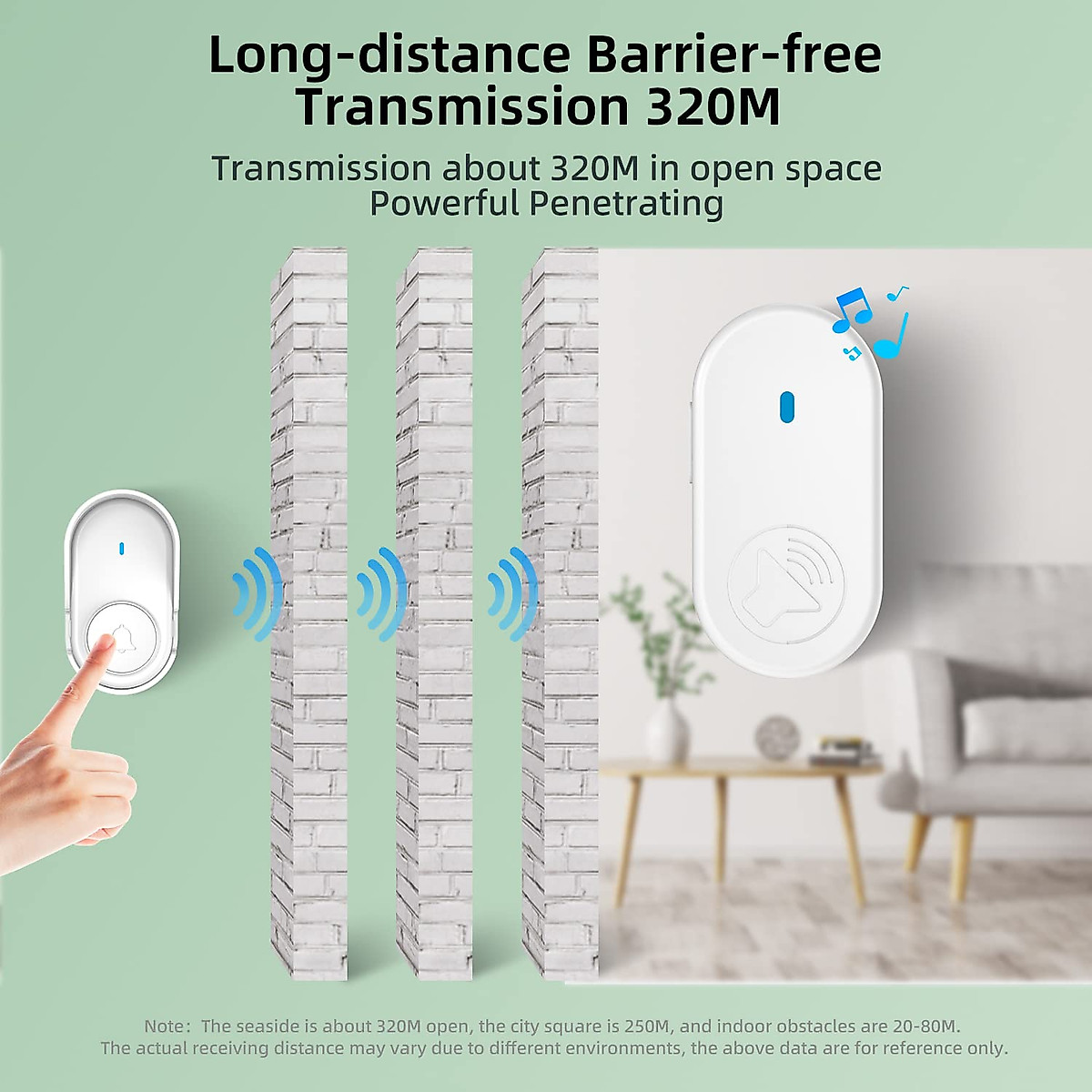 Wonderful Home Wireless Doorbell with IP65 Waterproof 1050 Feet/320M and 5 Adjustable Volume Levels 38 Melodies Doorbell Chime and LED Flashing