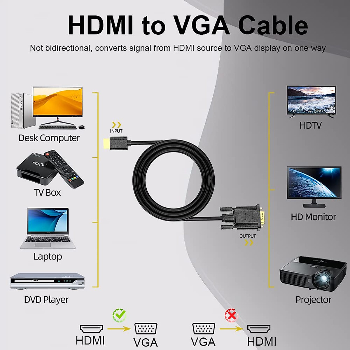 HDMI to VGA Cable Adapter, Gold-Plated, 6 Feet Male to MaleCord for Computer, Desktop, Laptop, PC, Monitor, Projector, HDTV, and More (NOT Bidirectional) -1.83M
