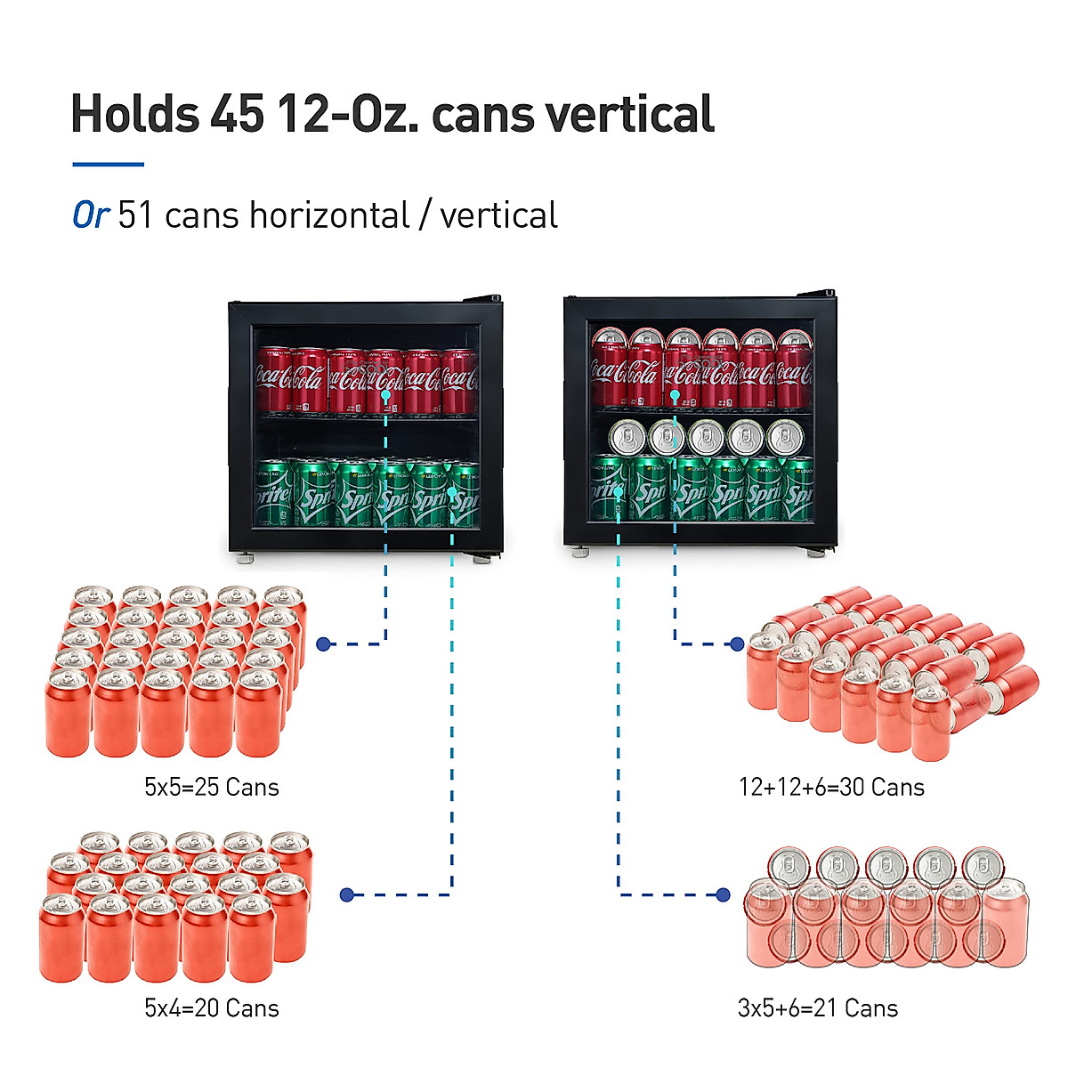 Commercial Cool Beverage Cooler, 1.7 Cu. Ft. Capacity, Drink Fridge with Adjustable Shelf & Temperature Control, Mini Beverage Fridge Holds up to 51 Cans