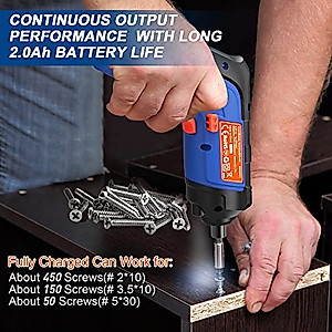 Cordless Screwdriver 4V, SORAKO Small Electric Screwdriver, Power Screwdriver Rechargeable with led right, 6Nm Screw Gun, 10 PCS Screwdriver Kit for Home DIY