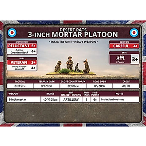 Flames of War Late War: British 3-Inch Mortar Platoon (BR729)