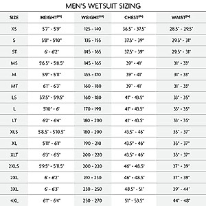 O'Neill Wetsuits mens Epic 3/2mm Back Zip Full Wetsuits, Black/Black/Black, Large Tall US