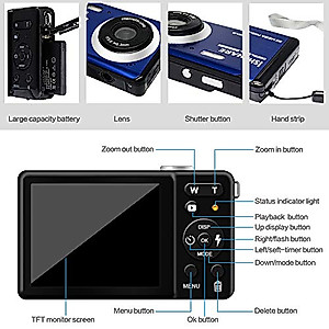 Mini Digital Camera for Photography with 2.8 Inch LCD 8X Digital Zoom, 20MP HD Digital Camera Rechargeable Point and Shoot Camera, Indoor Outdoor for Kids/Seniors/Learner(Blue)