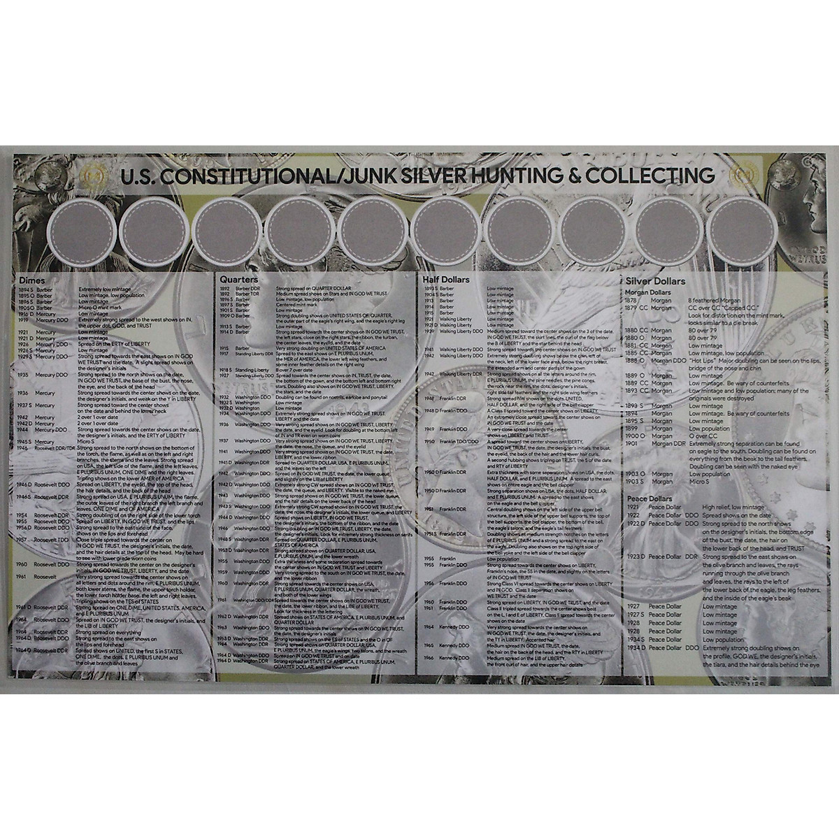 U.S Constitutional Junk Silver Hunting and Collecting Laminated Mat