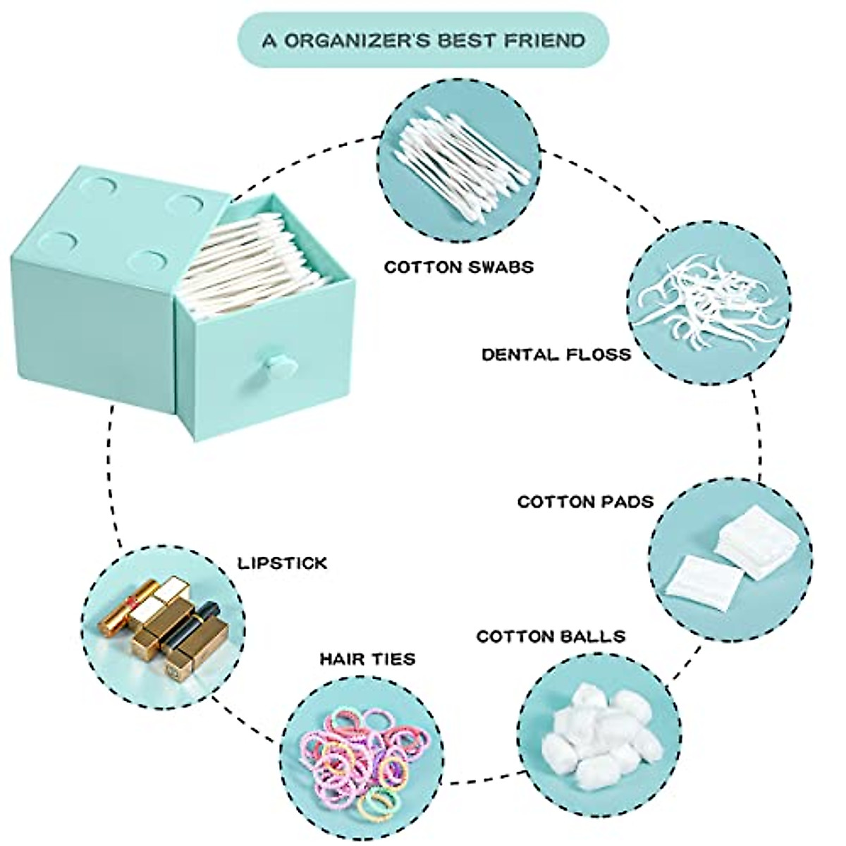 Qtips Holder Bathroom set Organizer and storage for Countertop,black q tip holder Drawer Organizer for Cotton Ball, Cotton Swab box,q-tip Cotton Round Pads holder, Floss pick dispenser (White)