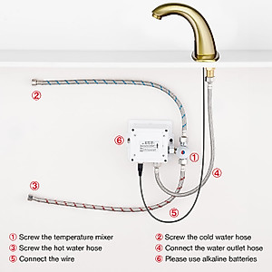 Charmingwater Touchless Bathroom Sink Faucet, Motion Automatic Sensor Faucet with Hole Cover Plate, Brushed Gold