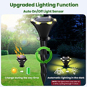 Lookatool Solar Mole Repellent Ultrasonic, Gopher Repeller with LED Night Light, Vole Deterrent Outdoor Waterproof, Snake Chipmunk Sonic Spike Stakes in Yard, Lawn, Garden, 4 Pack, Black