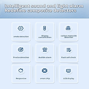 Carbon Monoxide Detectors, Portable Smart Combination Carbon Monoxide and Smoke Alarm,CO Alarm with Test Button Large LCD Display,Battery Operated