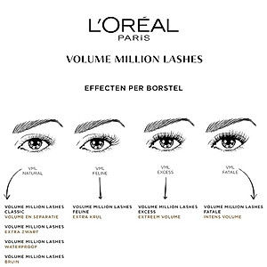 L'Oreal Volume Million Lashes Mascara, No. Black, 0.35 Ounce