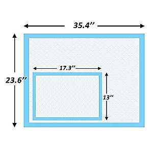 ScratchMe Super-Absorbent Waterproof Dog and Puppy Pet Training Pad, Housebreaking Pet Pad, 50-Count Small-Size, 17.1’’X23.6’’, Blue