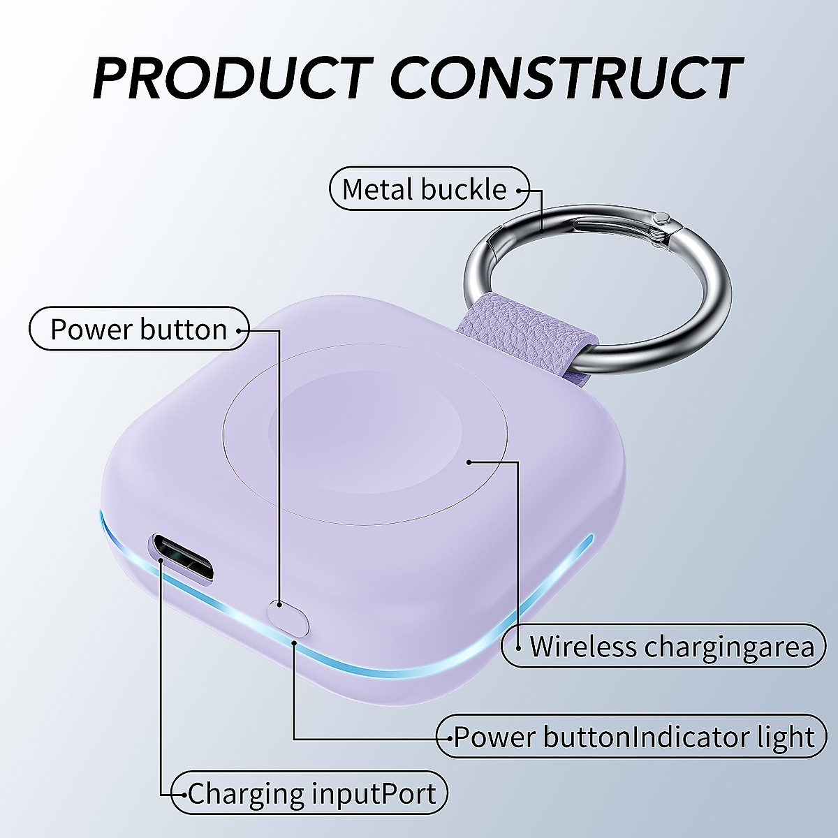 Portable Travel Charger for Apple Watch Series 8,Wireless iWatch Charger 1200mAh Power Bank with Charging Cable, Purse Keychain Smart Watch Charger for Apple Watch Series 9/8/7/6/SE/5/4/3/2/1/UItra