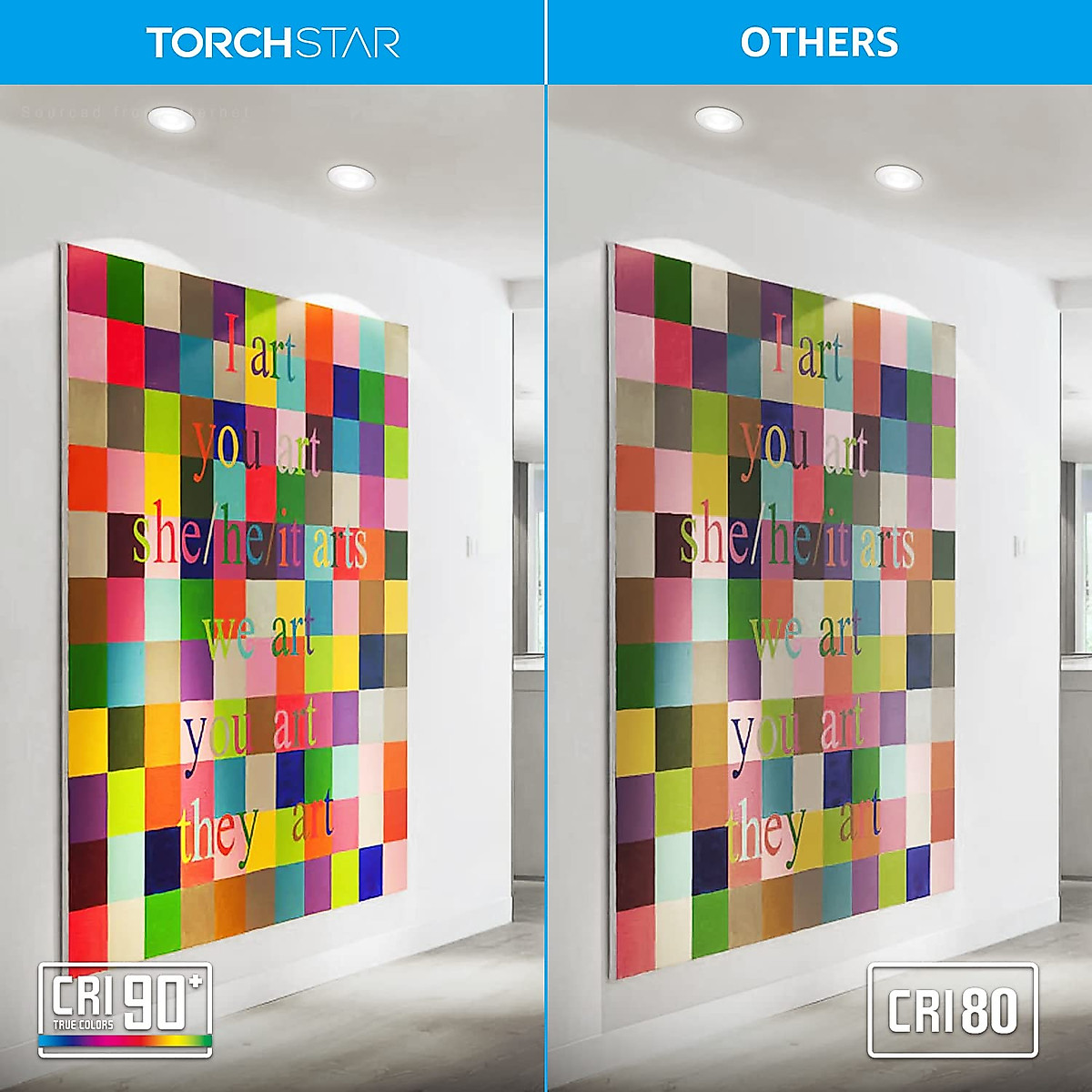 TORCHSTAR 12-Pack PAR20 LED Bulbs, CRI 90+ Dimmable 500 LM LED Spotlight Bulb, 5000K Daylight, UL & Energy Star Listed, 6.5W 50 Watt Equivalent, 40 Degree Beam Angle, E26 Medium Base