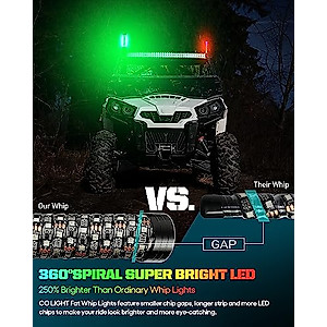 CO LIGHT Fat Spiral LED Whip Lights Thick Antenna 1FT Remote Control RGB Chasing/Dancing Light for UTV ATV 2PCS, APP-Supported 300 Colors & 200 Modes with Turn Signal, Brake Light, Reversing Light