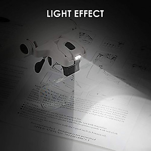 Wallfire Head Magnifier Glasses Head Mount Magnifying Glasses with LED Light for Reading Professional Headband Magnifier Hands Free for Jewelers, Crafts