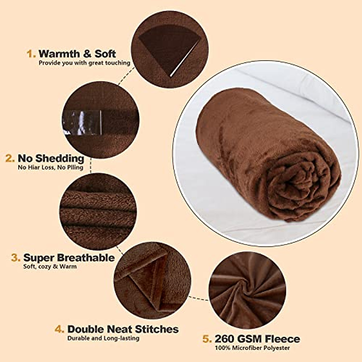 Throw Blanket for Couch 50 x 60 Inch Soft Sofa Blankets VENNERLI Lightweight Blanket for All Season Cozy Baby Swaddle Blankets Big Pets Blanket Fuzzy Blanket for Bed, Couch, Sofa, Living Room, Camping