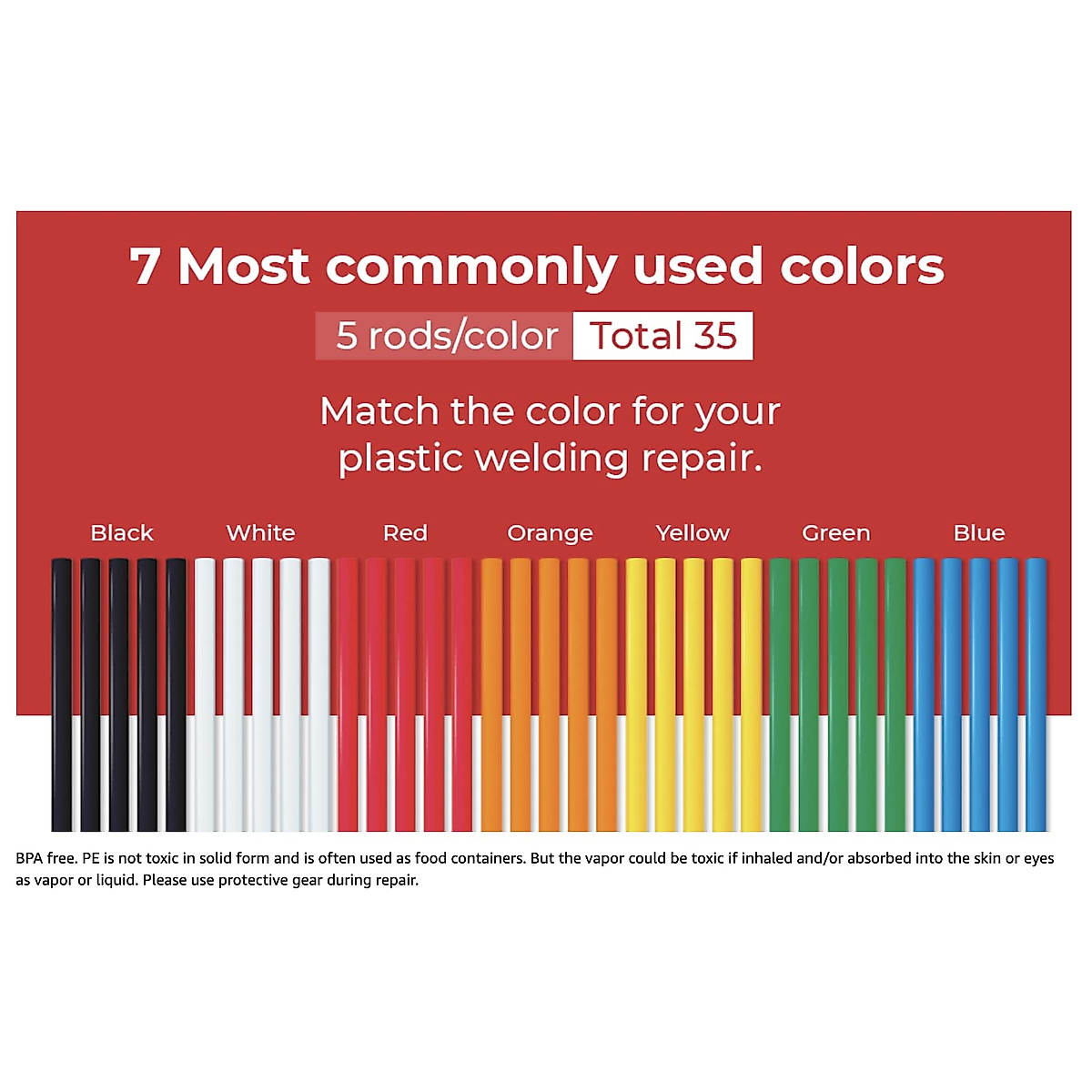JOUNJIP 7-Color LDPE Welding Rods + Wire Mesh - Includes a 2-Pack of Reinforcing Stainless Steel Mesh and 35 Flat, LDPE Plastic Welding Rods in 7 Colors - For Use with Jounjip Plastic Welding Kit