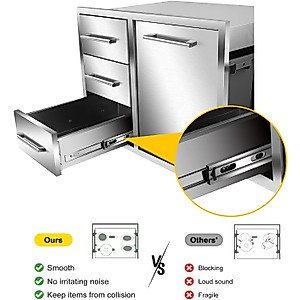 Outafurnia Outdoor Kitchen Drawer Combo 28" W x 19.6“D x 20.1" H,Access Trash Drawer Combo with Stainless Steel Handles Outdoor Kitchen Triple Drawer for BBQ Island,Grilling Station