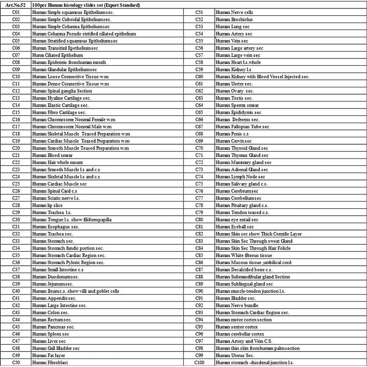 100pcs/set Teaching Microscope Human Histology Glass Prepared Slides