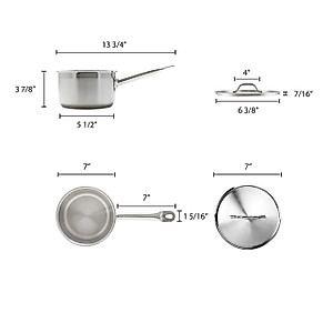 Thunder Group Sauce Pan, 2-Quart