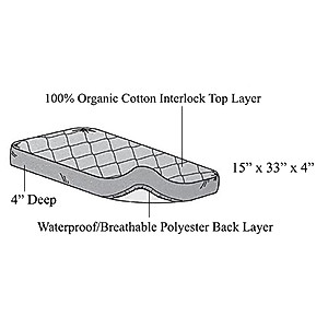 American Baby Company Waterproof Fitted Bassinet Mattress Protector, Quilted Protector Pad Cover Made with Organic Cotton Top Layer, 33" x 15"