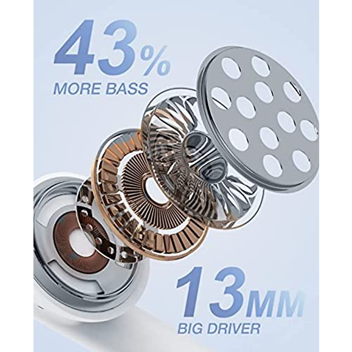 Wireless Earbuds Bluetooth Headphones 48Hrs Battery Life with Wireless Charging Case, IPX7 Waterproof Semi-in-Ear Earphones Clear Call Power Display Built-in Mic Stereo Headset for iPhone/Android