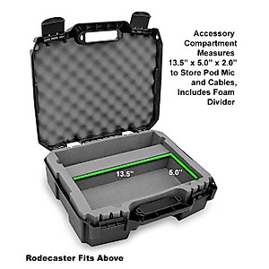 CASEMATIX Podcast Equipment Hard Case Compatible With RodeCaster Pro, Podcasting Microphone and Podmic Audio Mixer Accessories - Impact Absorbing Padded Foam Protection