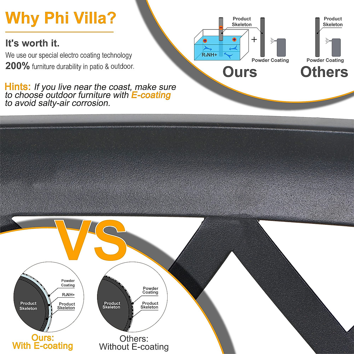 PHI VILLA Outdoor Patio Wood-Like 37" Square Dining Table and Arm Swivel Chairs Furniture Set of 5