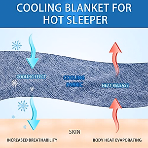 CHOSHOME Cooling Blanket for Hot Sleepers Lightweight Summer Cold Thin Blankets for Sleeping, Hot Flashes Night Sweats, Soft Blanket for Bed, Twin Size, Blue