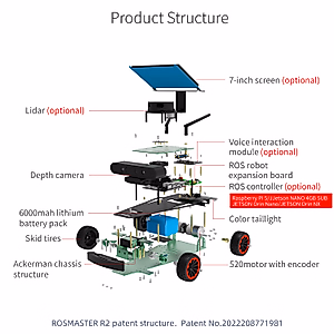 Yahboom Jetson Nano 4GB SUB AI Professionally Programmable Ackerman Steering Structure ROS2 Robot Kit for Adults Python C+ Language(R2 Standard Ver with Nano SUB)