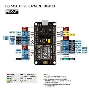KeeYees Development Board WiFi WLAN Wireless Module for ESP8266 for NodeMCU for ESP-12E for Arduino (5pcs)