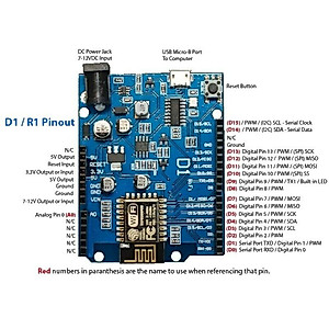 JacobsParts WeMos D1 CH340 WiFi Full Size Development Board ESP8266 ESP-12F