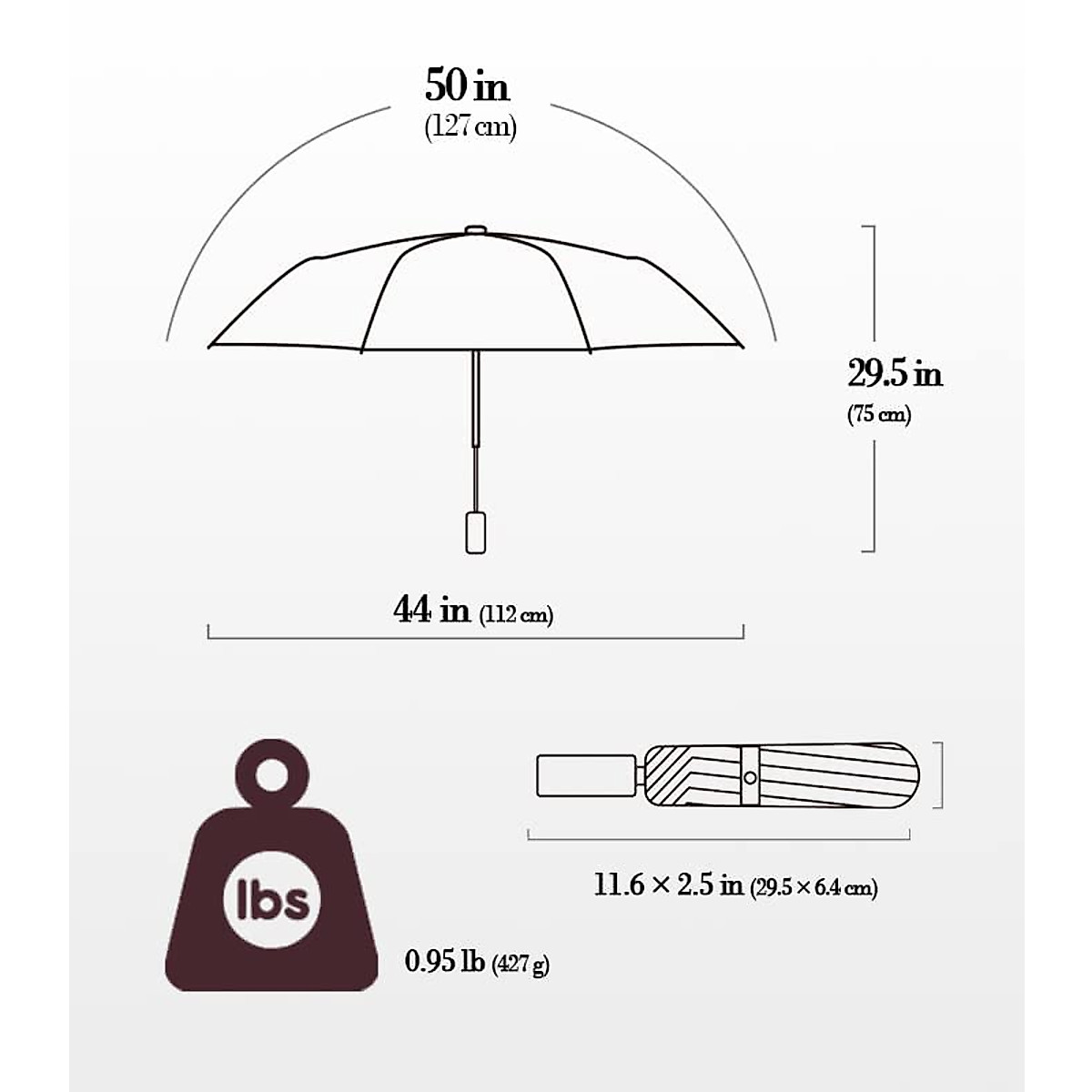 50 inch Large-size Manual Collapsible Travel Umbrella - Compact, Lightweight, UV Protection, Reverse Umbrella for Men and Women (Double Canopy/Wine)
