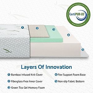 LIFERECORD Full Mattress, 6-Inch Memory Foam Mattress in a Box Medium Firm, Green Tea & Cool Gel Infused, Fiberglass Free Mattress with Bamboo Cover, Made in USA