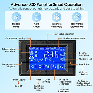 COTLIN Commercial Ice Machine Maker 500Lbs/24H with 350Lbs Storage Bin, 22" Industrial Ice Maker Ice-Ready in 8-15mins, SECOP Compressor, Cube Ice Maker Machine for Bar/Restaurant/Cafe
