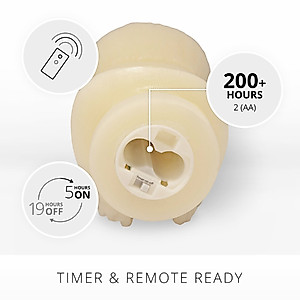 Luminara Disney's The Haunted Mansion Flameless LED Candle Male Staring Statue Figural