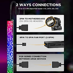 AsiaHorse Acrylic ARGB LED Strip for PC Case with 5V 3-pin ARGB LED and 4-pin Header, Compatible with Aura SYNC, Gigabyte RGB Fusion, MSI Mystic Light Sync - 5.6inches