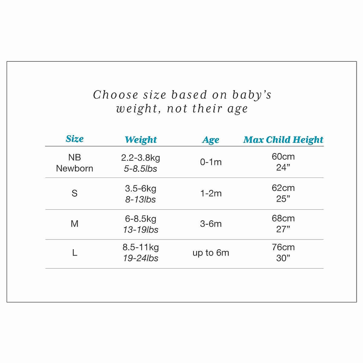 Love to Dream Swaddle, Baby Sleep Sack, Swaddle Up Self-Soothing Swaddles for Newborns, Snug Fit Helps Calm Startle Reflex, Lite 0.2 Tog Sleep Sack, 13-19 lbs, Olive