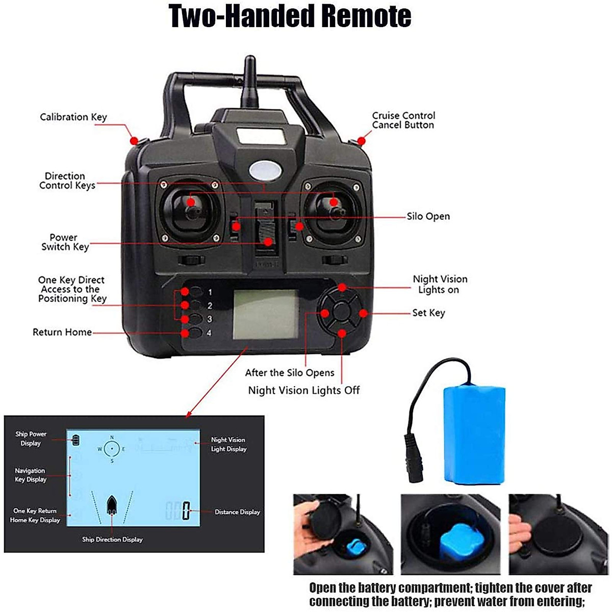 AHWZ Fish Finder - RC Boat - Fishing Bait Boat Fish Finder 2Kg Loading 500M Remote Control Double Motor Night Light,Boat with Fish Finder